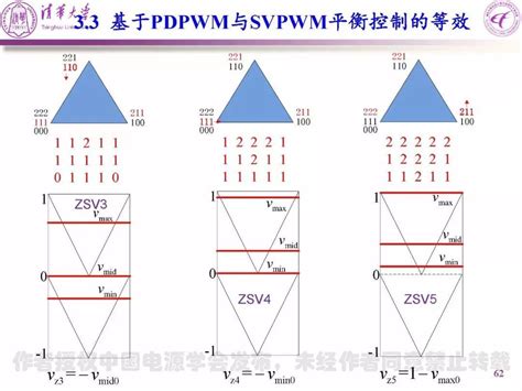 中点箝位型多电平变换器拓扑与控制策略－李永东教授、王奎博士化学燃料电池电源电路汽车电力电子matlab 仿真秀干货文章