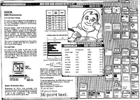 Apple Und Xerox Parc Mac History