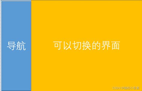 【qt图书管理系统】1 免费视频教程与项目设计与需求分析 编程小鱼酱的图书管理系统 csdn博客