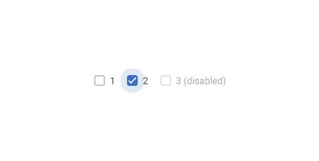 Bootstrap Tutorial From Basics To Advanced Features