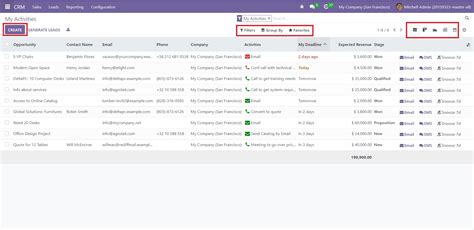 My Activity Management Odoo V16 Community Edition Book