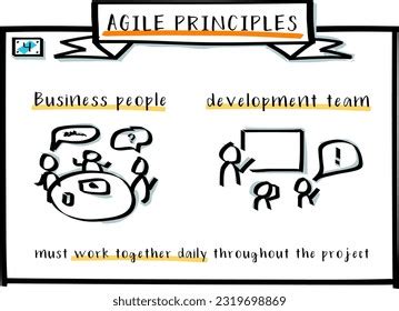 Four Agile Value Royalty Free Images Stock Photos Pictures Shutterstock