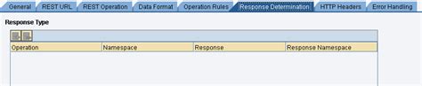 how to use oauth option in sap po 7 5 sap community