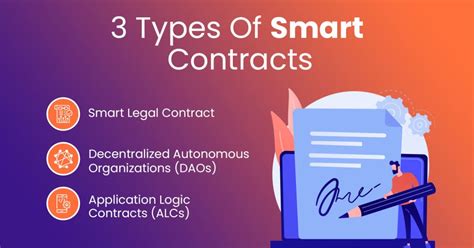 Smart Contracts A Comprehensive Guide