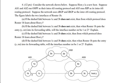 Solved 4 12 Pts Consider The Network Shown Below Suppose