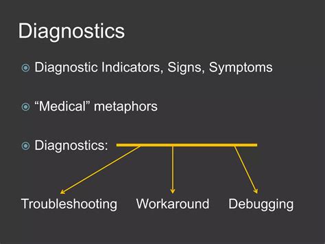 Diagnosing Application Problems Using Microsoft Windbg Debugger Ppt