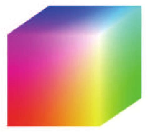 The RGB Color Cube Download Scientific Diagram