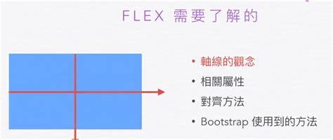 Css 的引入方式有哪些 有 4 種方式可以在 Html 中引入 Css。 By 余小魚 Medium