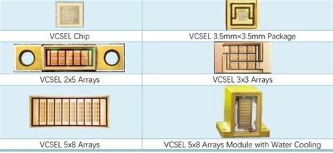 Expanding Applications Of Solid State Lasers