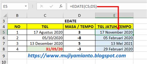 Latihan Soal Excel Rumus Edate And Eomonth Untuk Mencari Tanggal Jatuh