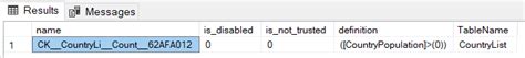 How To Use Sql Check Constraints