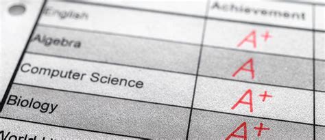 What Is A Good Report Card