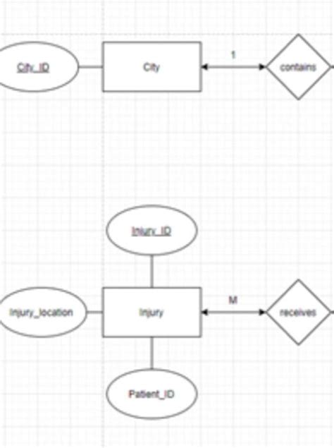 Solved Please Convert This Erd To 3nf And List The Steps Of