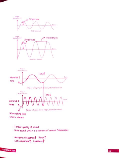 physics part 2 pdf optics waves