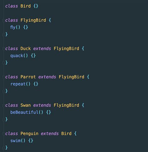 Solid Principles In Javascript What Does The L Stand For Hackernoon