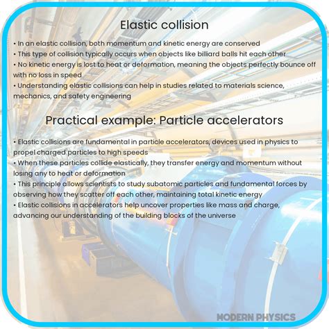 Elastic Collision Momentum Energy Conservation And Impact Dynamics