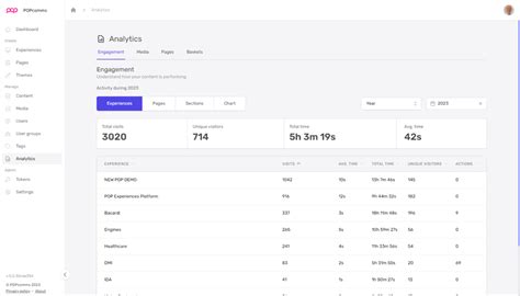 Pop Software Reviews Demo And Pricing 2024