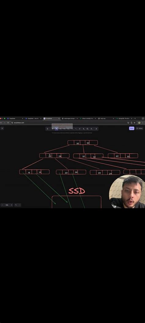 Coderarmy Webdev Blockchain Rohitnegi Backend Development Raj Makwana