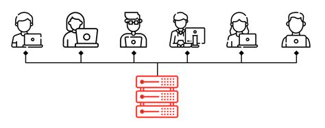 What Is Cpa Network Definition Examples — Richads Blog