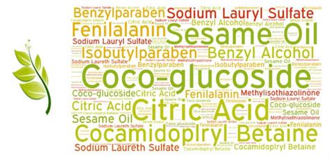 Детская косметика. Рейтинг брендов | Мама зануда