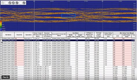 Are Complicated DDR Design Issues Holding You Back Electronic Systems Design