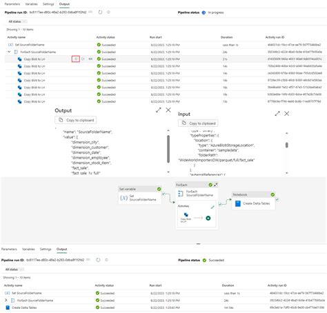 microsoft fabric data pipelines part 2 baker tilly