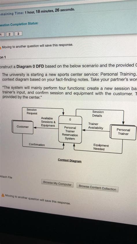 Construct A Diagram 0 DFD Based On The Below Scenario Chegg Com