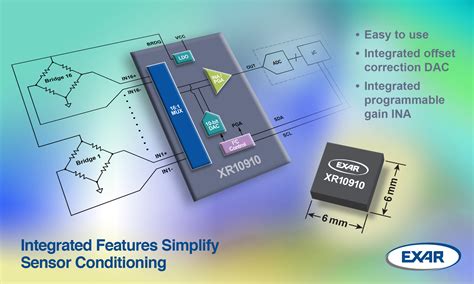 Sensor To Host Interface And Front End Multiplexes 16 Inputs