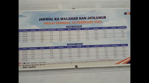 Jadwal Kereta Solo Cikarang Edward Macdonald
