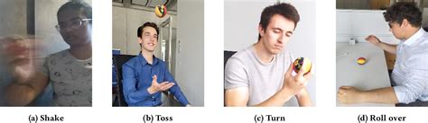 Figure 1 From Fine Grained Human Activity Recognition A New Paradigm Semantic Scholar