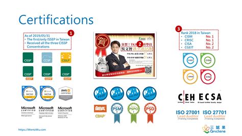Wentz Wu Wentz Wu Issap Issep Issmp Cissp Ccsp Csslp Cgrc Sscp
