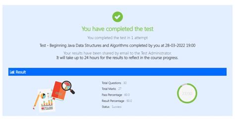Gaurav Lomte On Linkedin Dsa Datastructuresandalgorithms