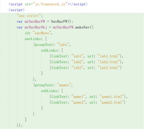 Solved How To Create A Collapsible Navbar With Submenu Through The