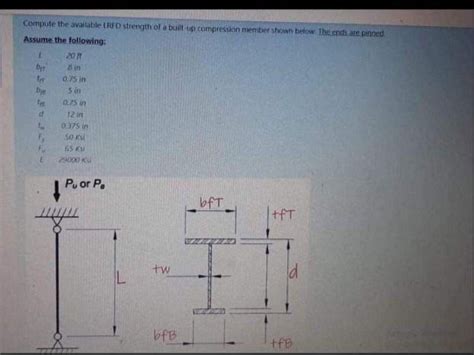 [solved] compute the available red strength of a built up compression
