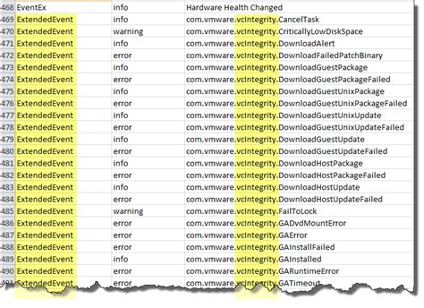Events Part 7 Working With Extended Events Update Manager Lucd