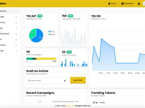 Software Architect Full Stack Blockchain Developer Nzouat