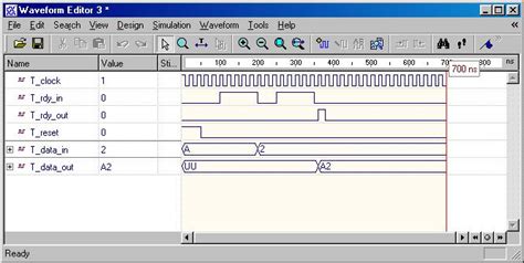 Rtl Code Full Form Rtl Full Form In Verilog Rtl Verilog For Parallel