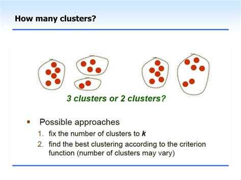 Unsupervised Learning Clustering Pptx Technology And Computing