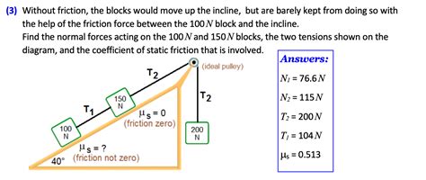 Solved 3 Without Friction The Blocks Would Move Up The