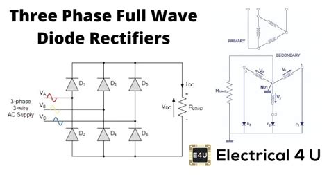 Diode Bridge Rectifier Circuit Diagram Circuit Diagram