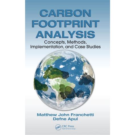 Carbon Footprint Analysis No Shoptime