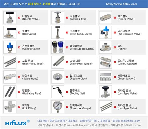 하이플럭스 고압튜브tube 제품 리스트 And 규격표 네이버 블로그