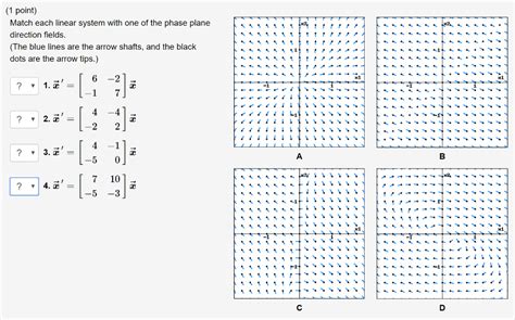 solved 1 point match each linear system with one of the
