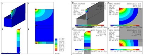 Effect Of Cooling Method On Formability Of Laser Cladding In718 Alloy