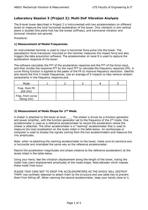 Lab Handout Dynamic Modelling Of Structures Using Finite Elements Studocu
