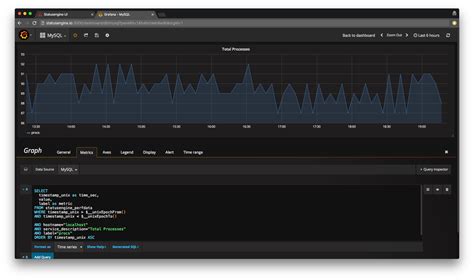 store nagios or naemon performance data to mysql