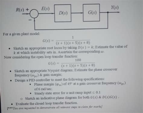 Solved For A Given Plant Model G S S 1 S 5 S 8 1
