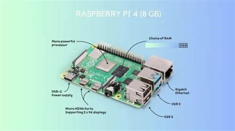 Raspberry Pi 4 Model B 8gb Electronic Boards At Rs 7500 Piece Raspberry Pi Development Boards