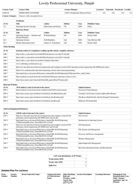 Cse316 Pdf Thread Computing Operating System