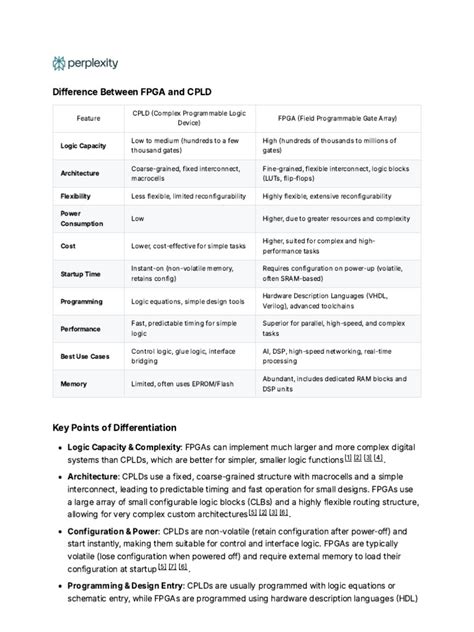 Difference Between Fpga And Cpld Pdf Field Programmable Gate Array Computer Architecture Difference Between Fpga And Cpld Pdf Field Programmable Gate Array Computer Architecture